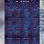 Galaxy Seating Chart, Celestial Seating Chart, Starry Night Wedding ...
