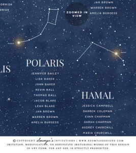 Star Seating Chart, Starry Night Sky Seating Chart, Celestial Galaxy ...