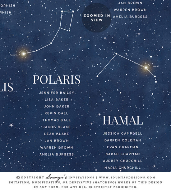 Star Seating Chart, Starry Night Sky Seating Chart, Celestial Galaxy ...